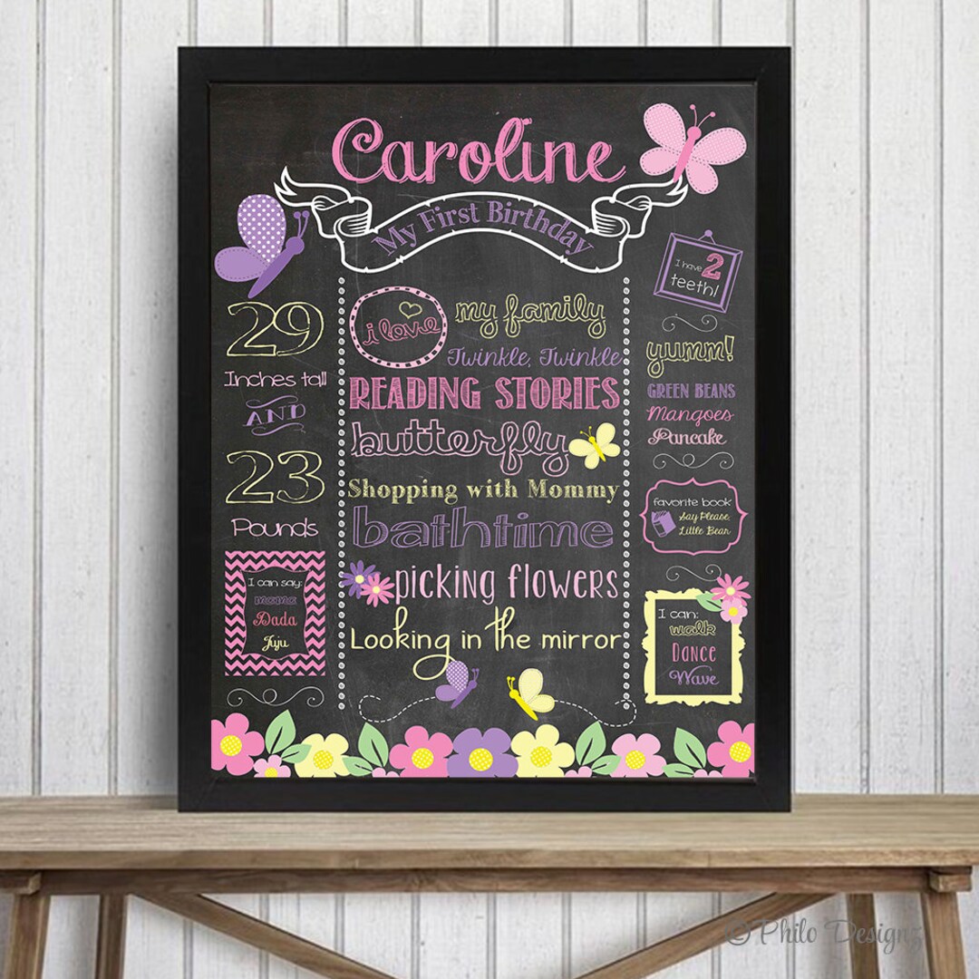 Butterfly Birthday Chalkboard Sign, Butterfly First Birthday Chalkboard ...