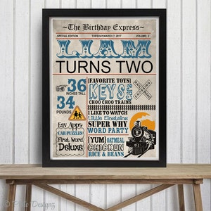 Vintage Train Birthday Sign, Third Birthday, Trains Birthday Chalkboard ...