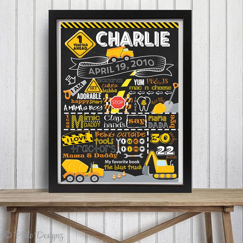 Construction Birthday Chalkboard, Dump Truck Birthday, Tractors ...