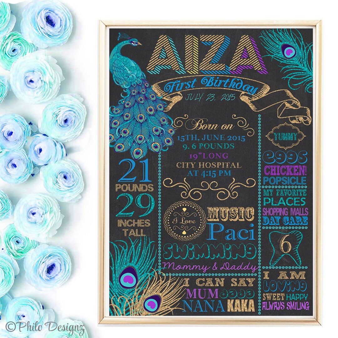 Peacock Birthday Chalkboard, Peacock Theme Birthday, Personalized ...