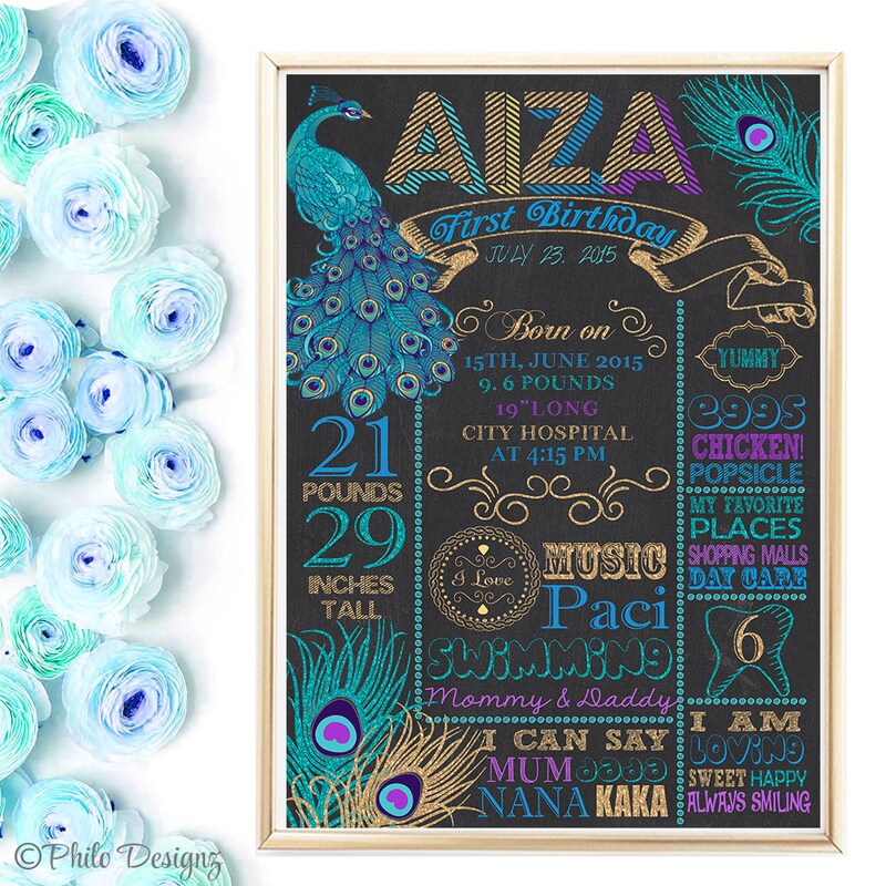 Peacock Party - Etsy