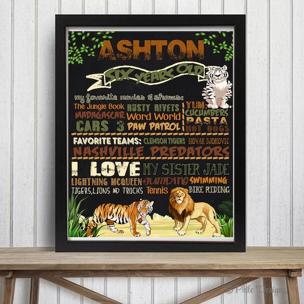 Zoo Theme Birthday - Etsy