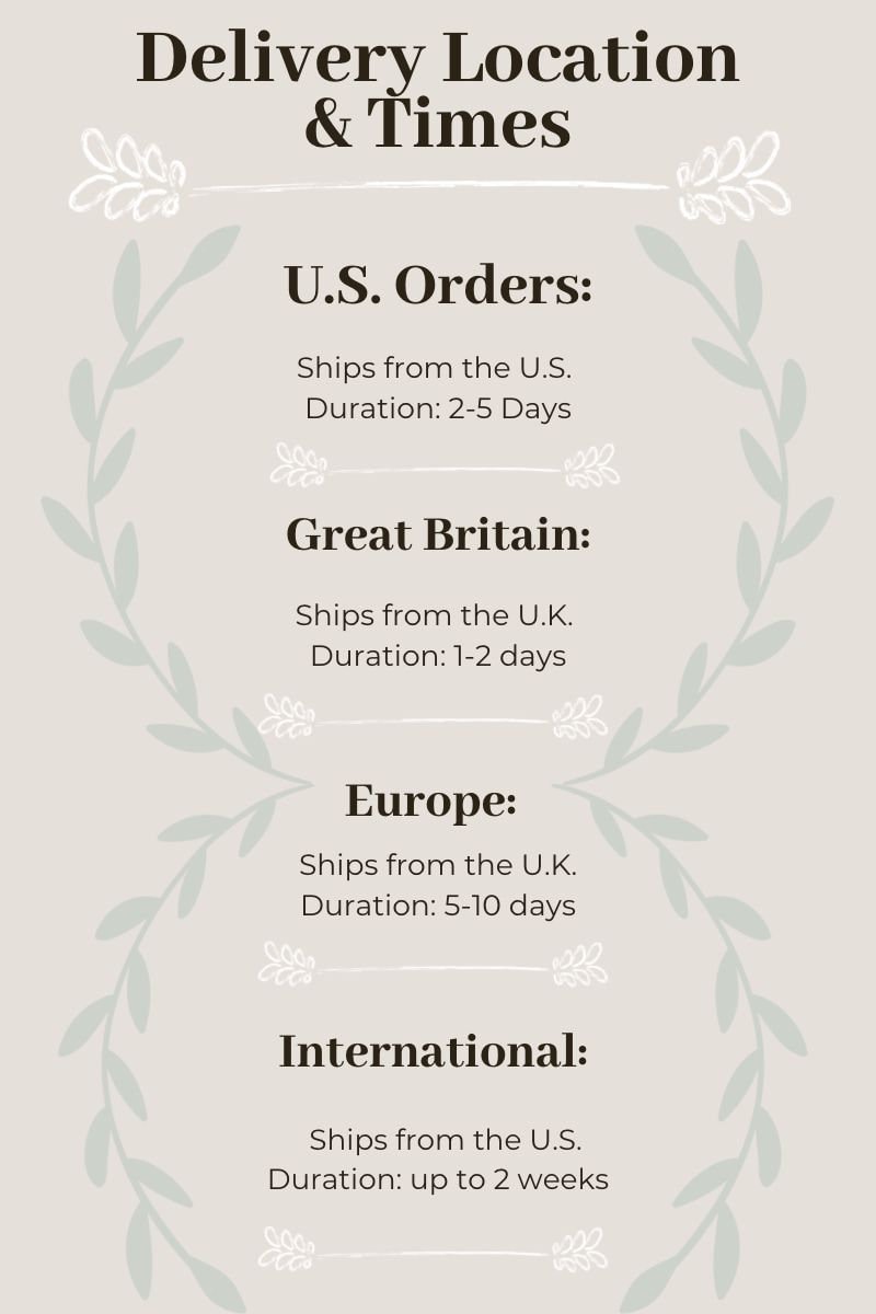 PAINTING Print Portrait Art Renaissance Art Large Wall Art - Etsy