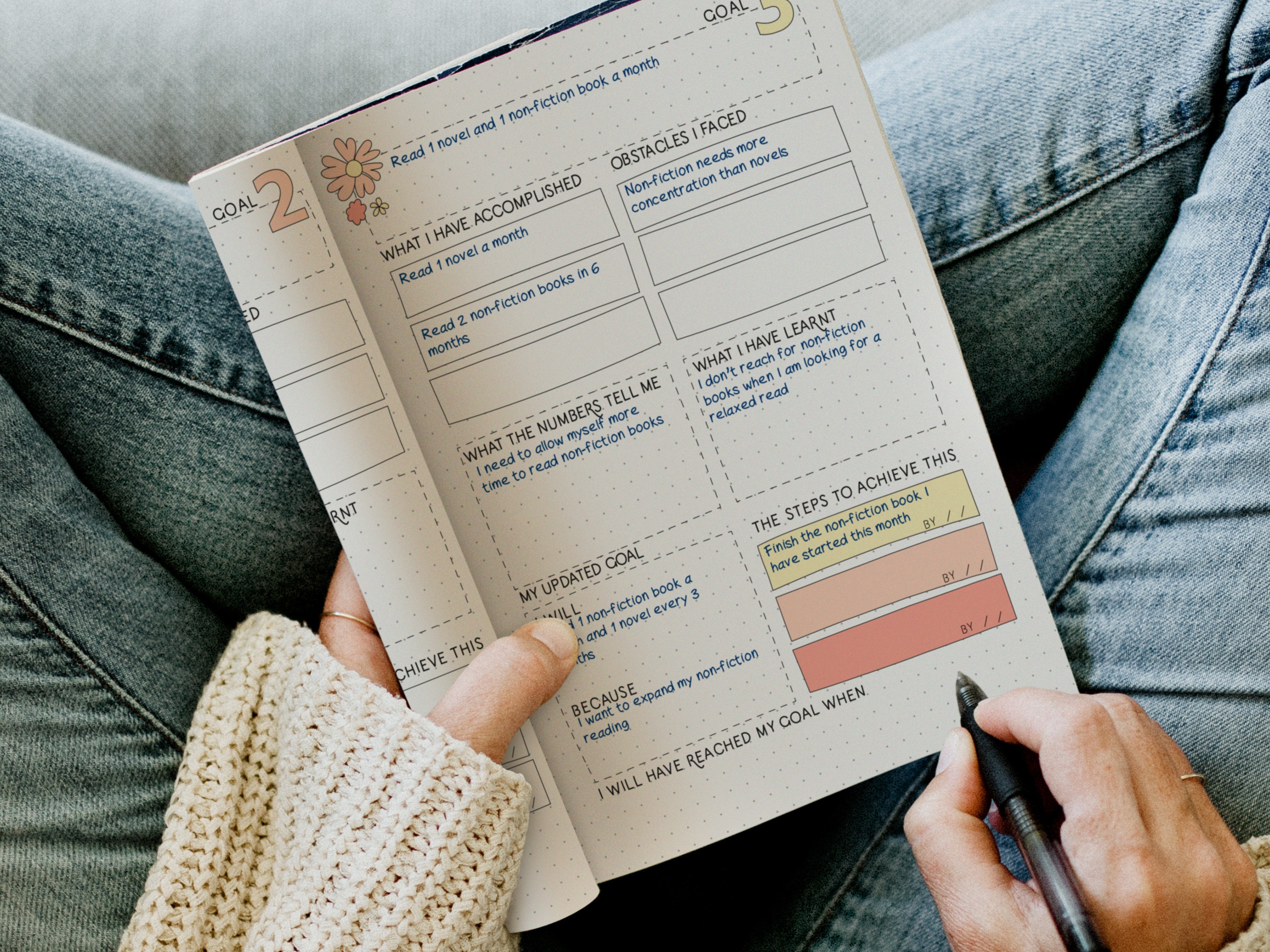 GOAL SETTING & REVIEW Printable Bullet Journal Template - Etsy