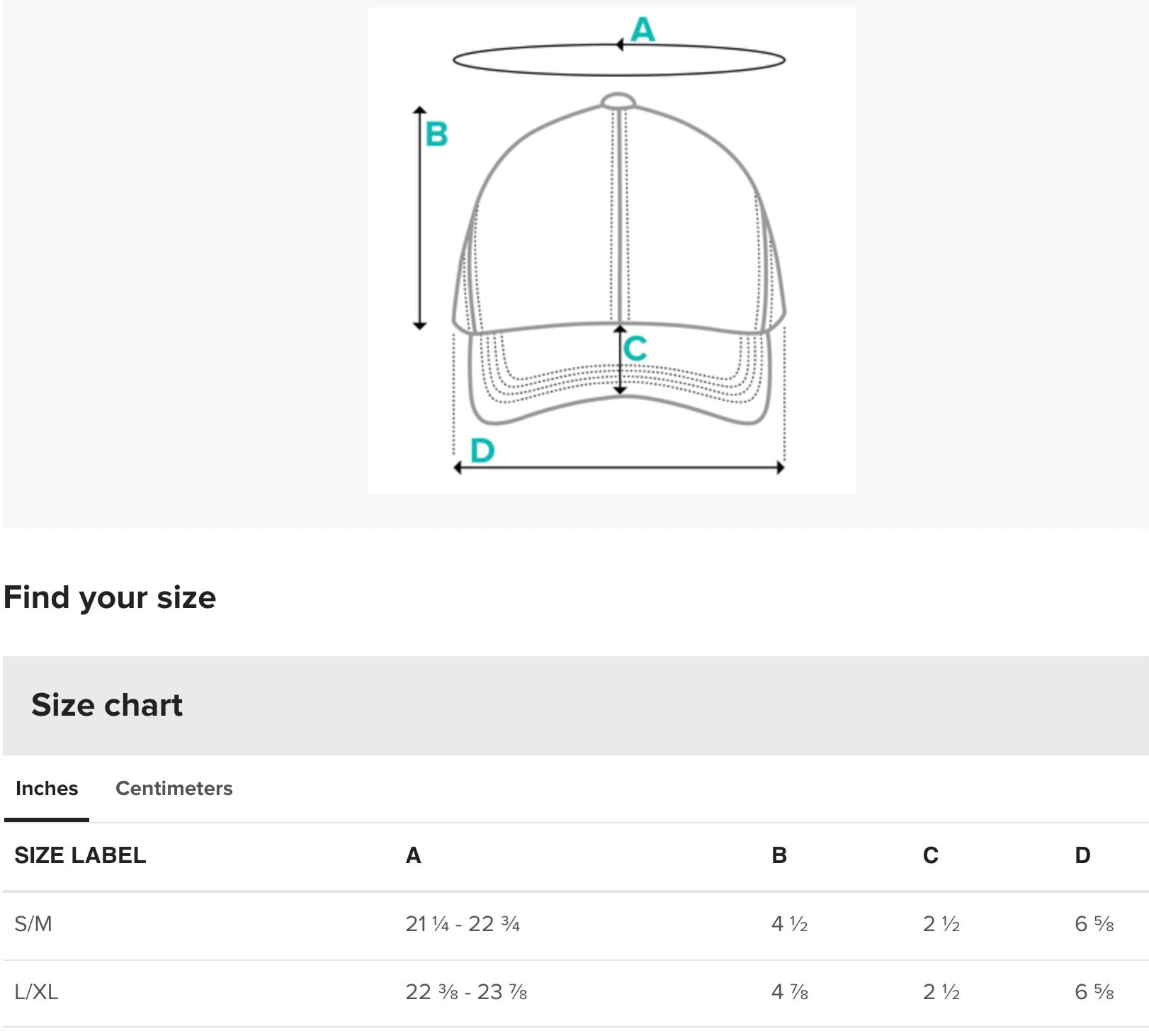 Blue Cap Meme No Cap Meme Blue Hat - Etsy