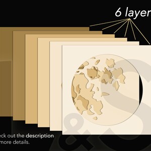 Moon Shadow Box Svg Files for Cricut, Layered Moon Svg, Paper Cut Light ...