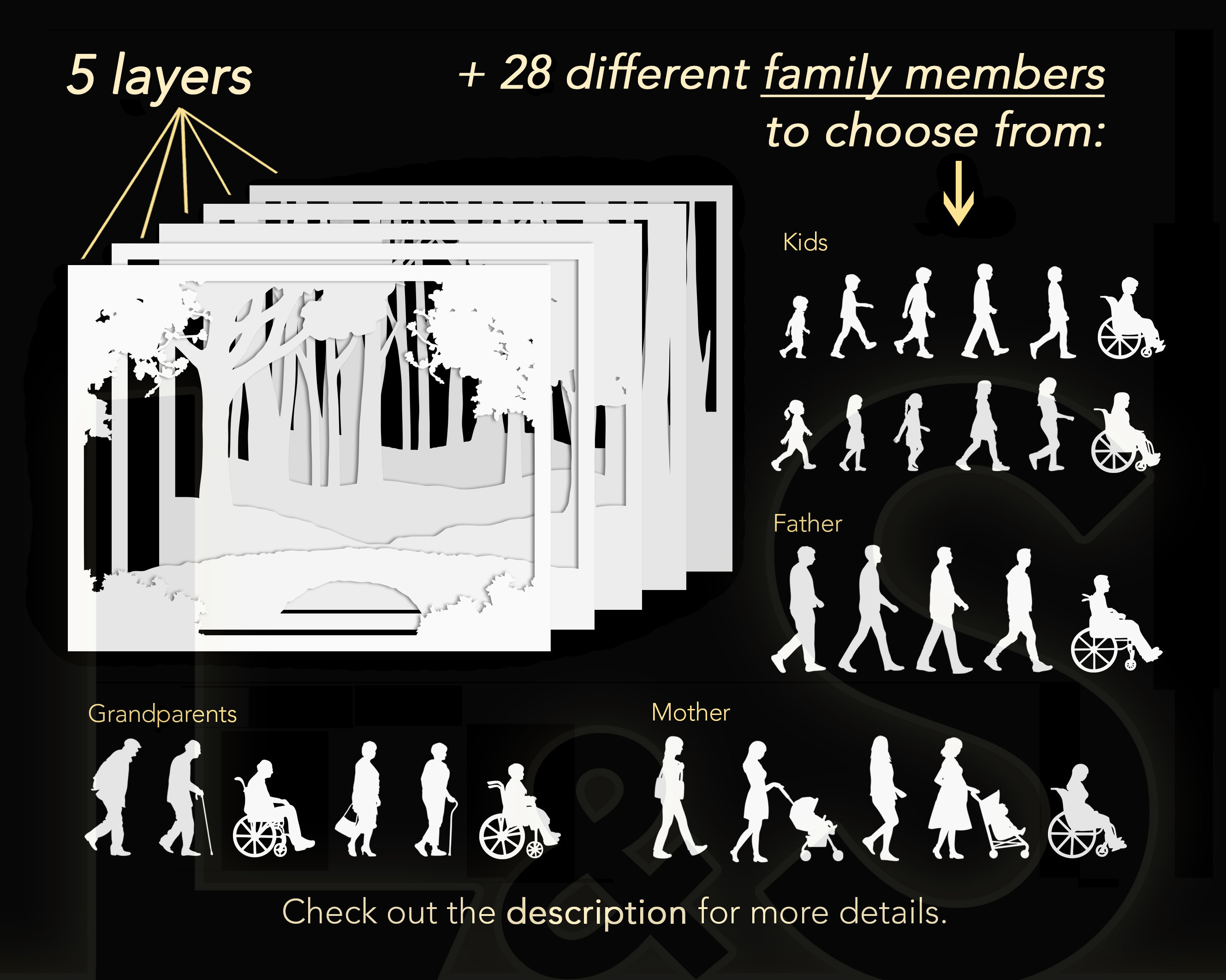 Family Shadow Box Svg, Personalized Shadow Box Template, Family Light ...