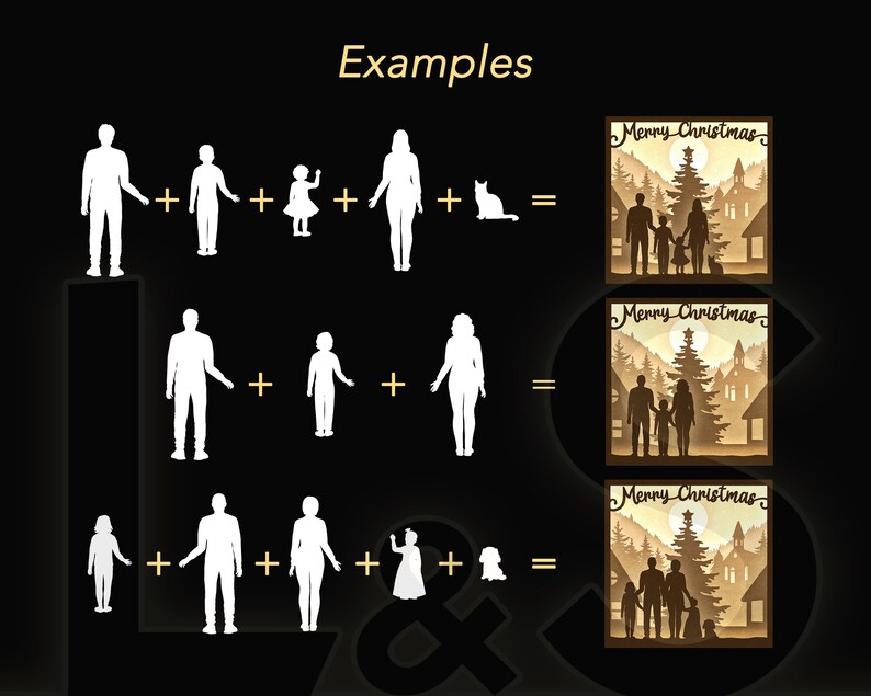 Christmas Family Shadow Box Svg Customizable Family Portrait - Etsy