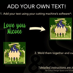 Customizable Sisters Shadow Box Svg Bundle, Family Shadowbox Svg Cricut ...
