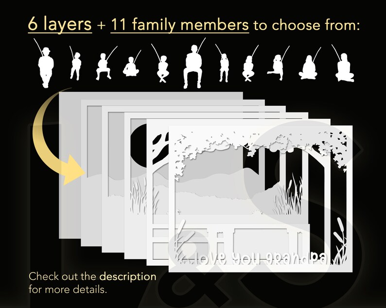 Customizable Grandpa Shadow Box Template 3D Layered - Etsy