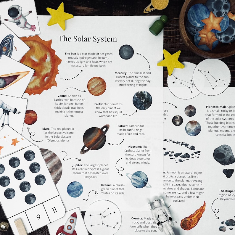 Space Explorers Unit Study - Etsy