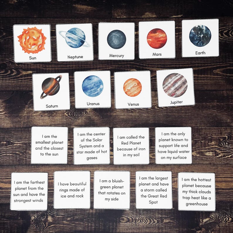 Space Explorers Unit Study - Etsy