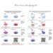 Blueberry Natural Dye Kit for 0.45lb Fabric, Steel Blue Color, Natural ...