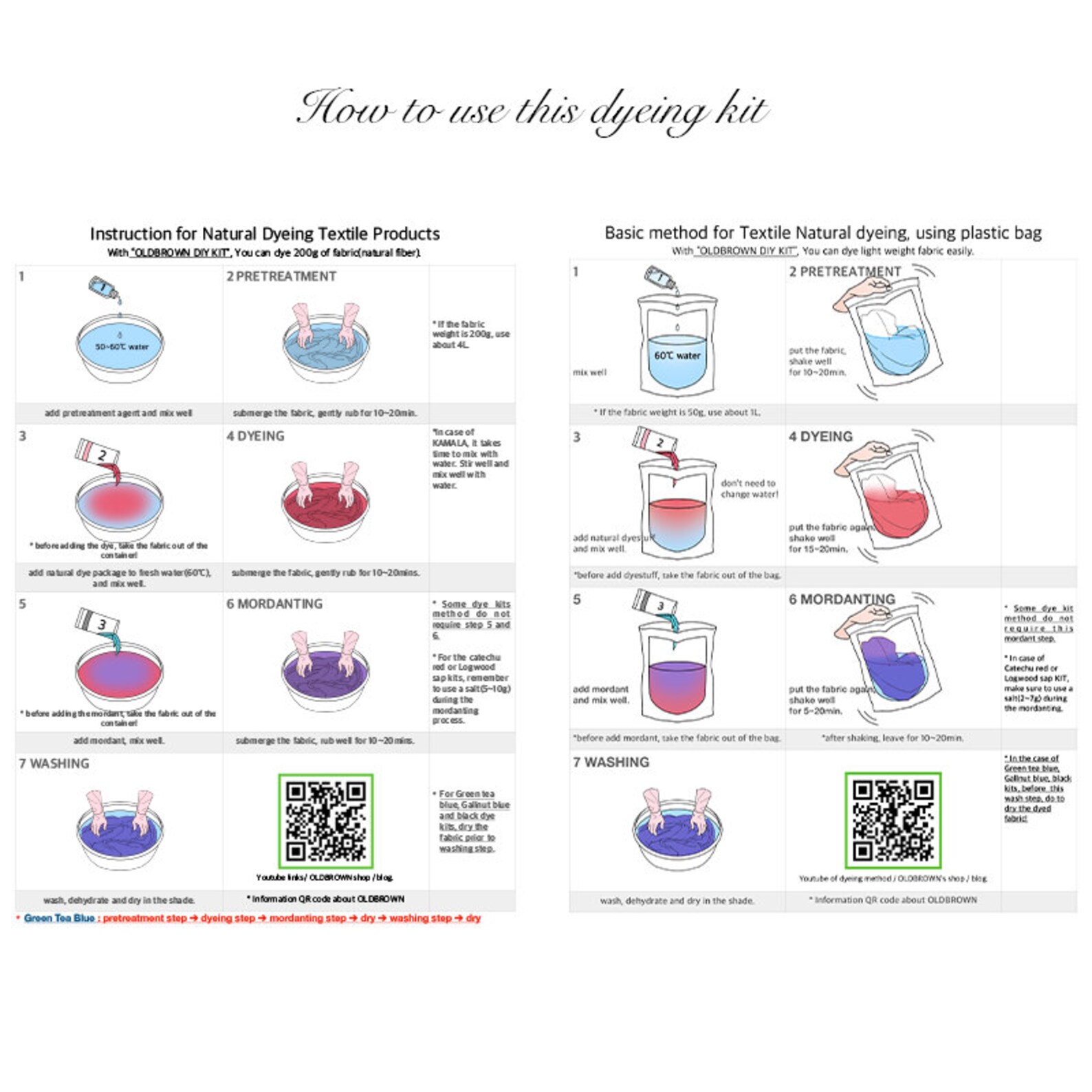 Pomegranate natural dye kit for 0.45lb fabric gray color 04 | Etsy