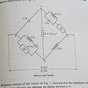 1950's Synthesis of Passive Networks Engineering Electrical Engineer ...
