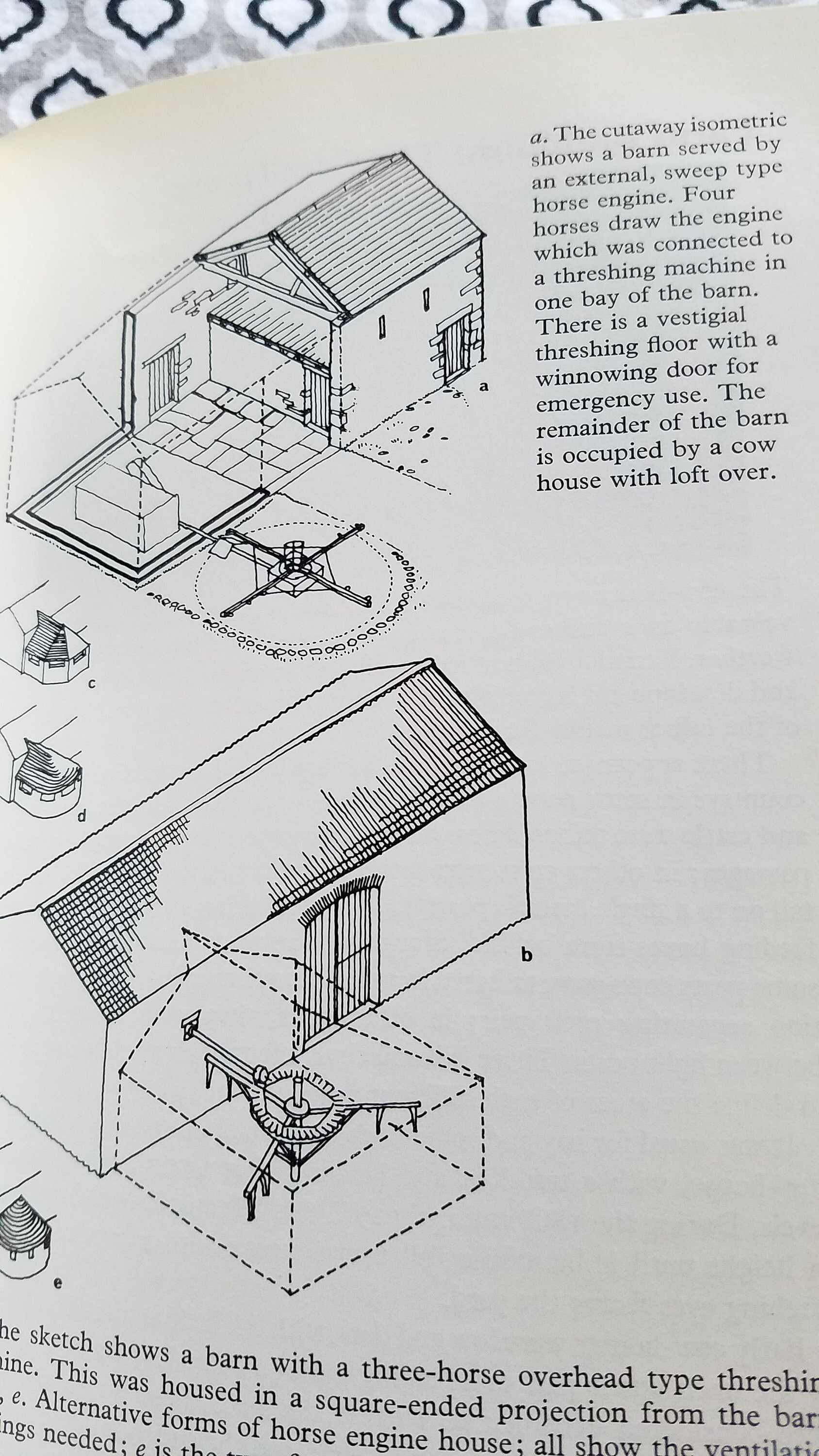 1970's Vernacular Architecture Farm Barn Decor Faram Buildings Rural ...