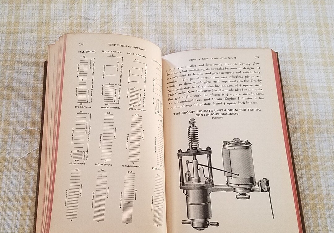 1911 Instructions Steam Engine Indicator Steam Gauge Valve Engine ...