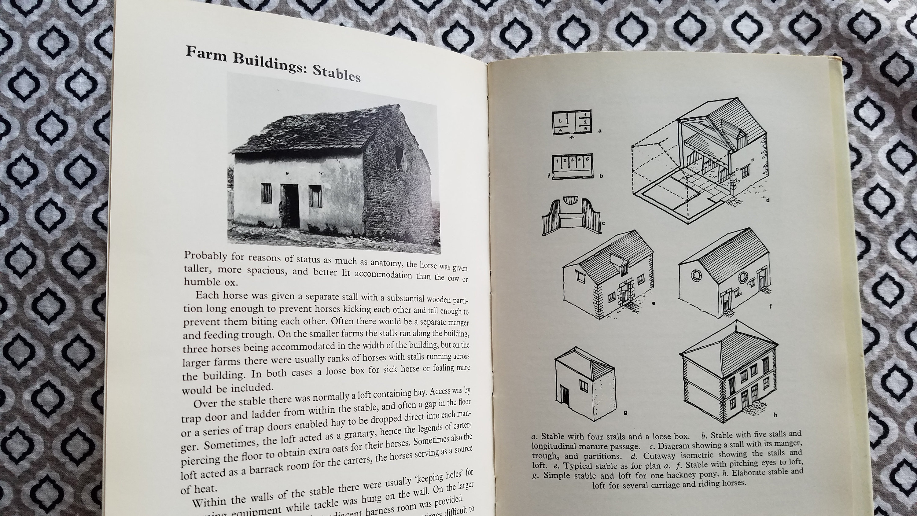 1970's Vernacular Architecture Farm Barn Decor Faram Buildings Rural ...