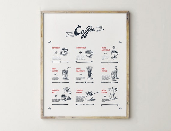 Printable Coffee Art Coffee Sign Coffee Printable Coffee | Etsy