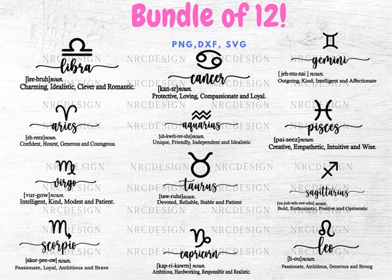 Zodiac signs order from 1 to 12 - Horoscopeaz.com