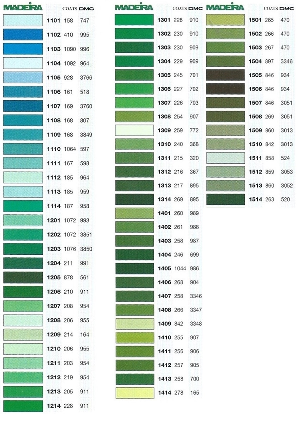 Madeira Mouline Hand Embroidery Threads Codes 1101-1514 Embroidery ...