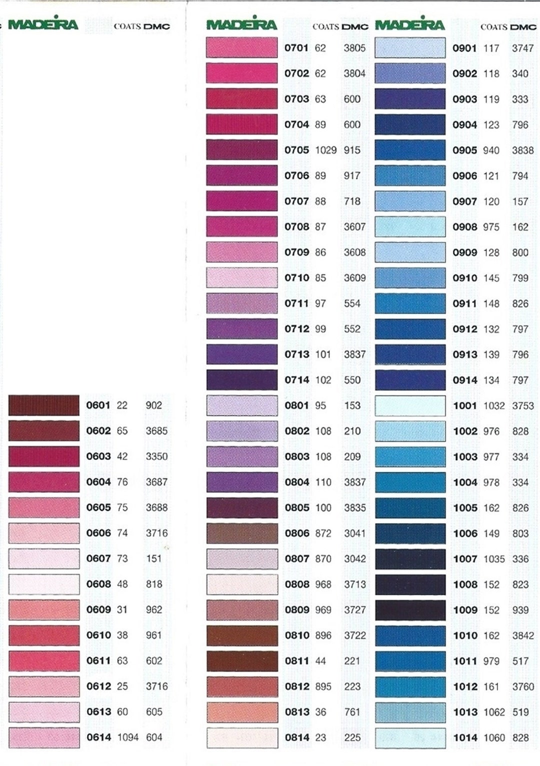 Madeira Mouline Hand Embroidery Threads Codes 0601-1014 Embroidery ...