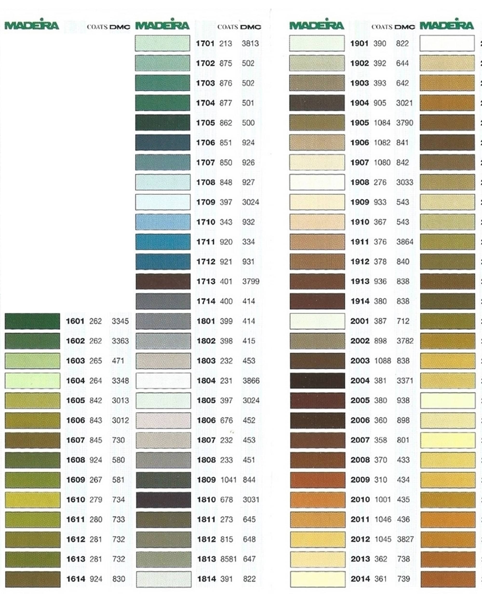 Madeira Thread Color List