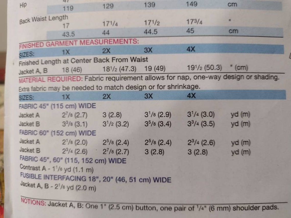 KWIK SEW K4142 Pattern Women's Jackets UNCUT Size 1X - Etsy Canada