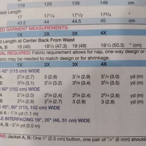 KWIK SEW K4142 Pattern Women's Jackets UNCUT Size 1X - Etsy Canada