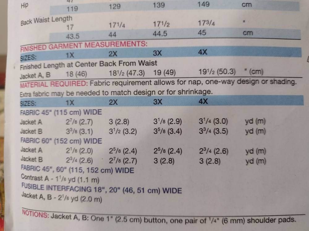 KWIK SEW K4142 Pattern Women's Jackets UNCUT Size 1X - Etsy Canada