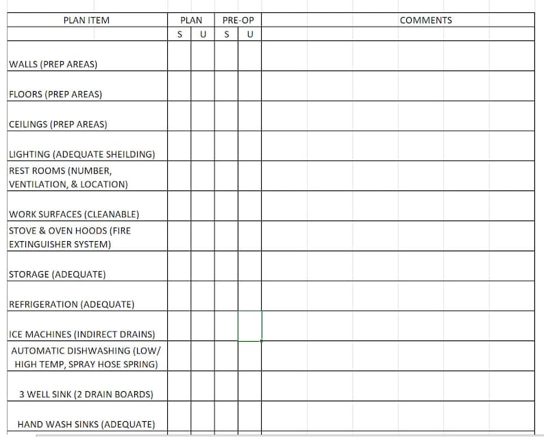 Plan Review Checklist - Etsy