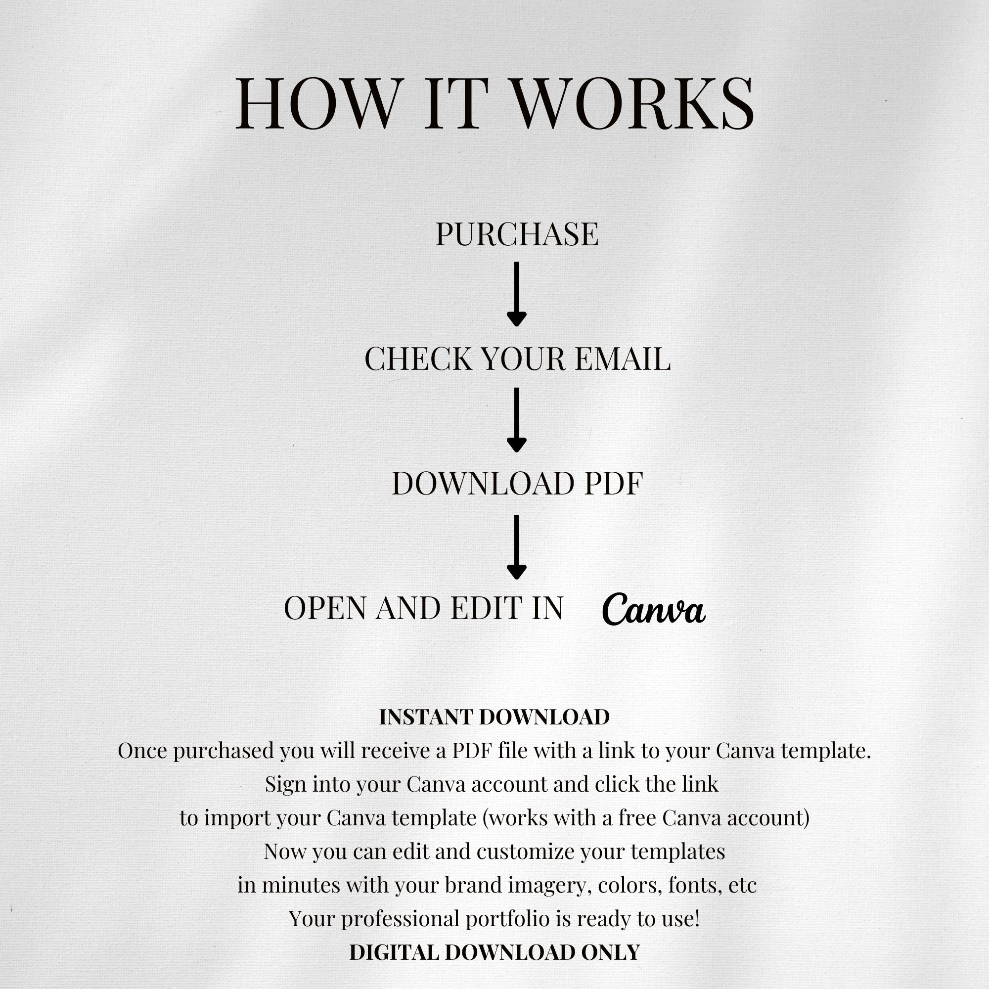 UGC Rate Kit | Page Media Kit Template | Canva Template | Instagram ...