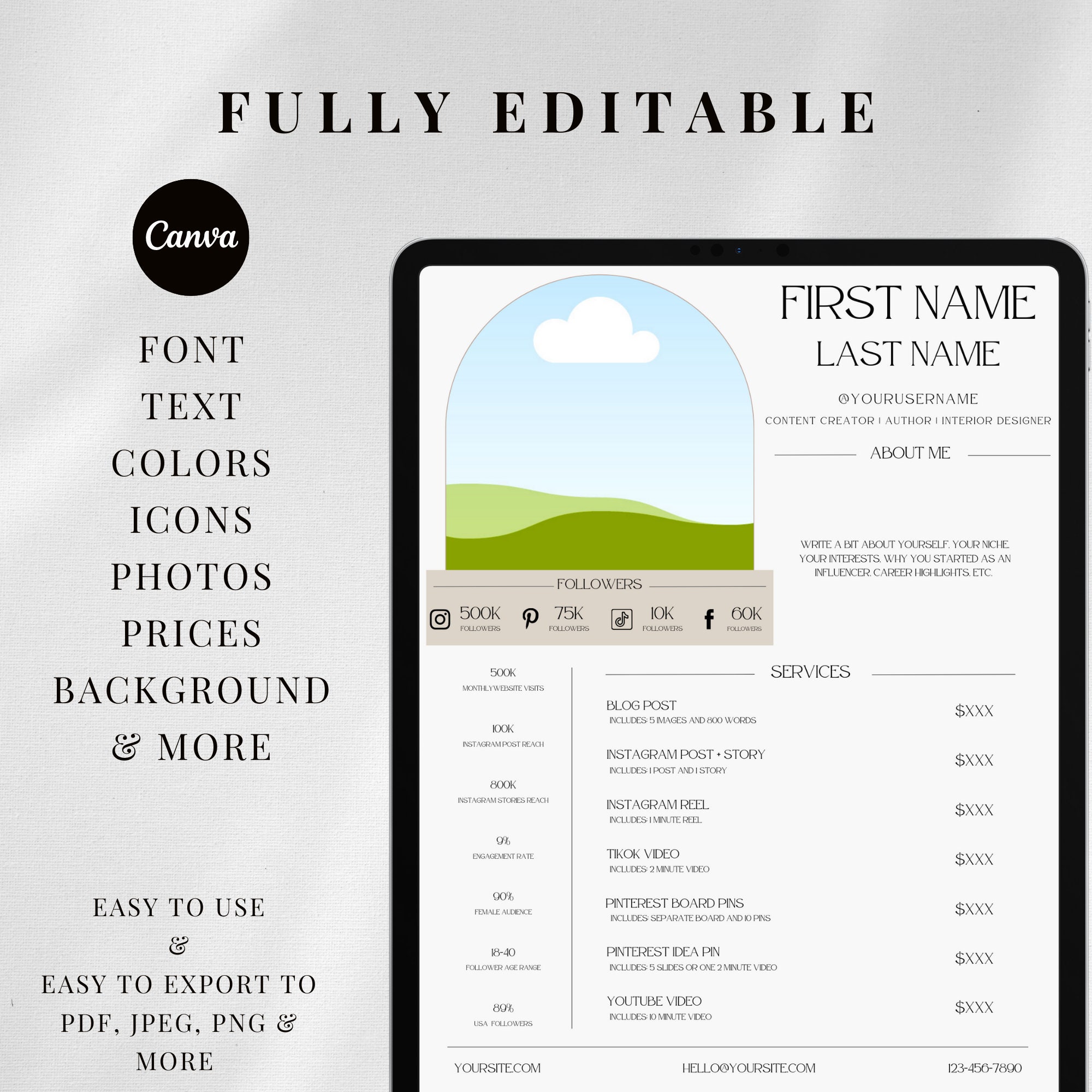 UGC Rate Kit | Page Media Kit Template | Canva Template | Instagram ...