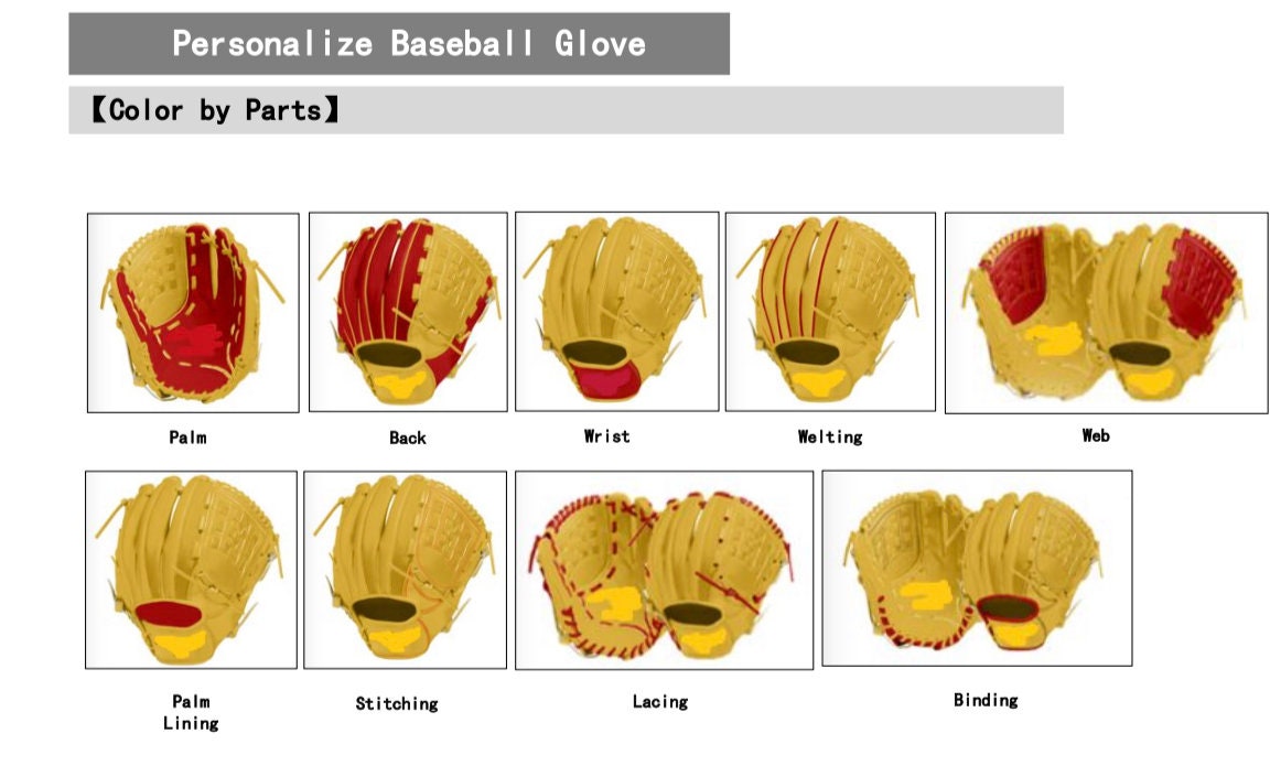 Personalized Adult Baseball Glove: Design Your Dream Glove - Etsy