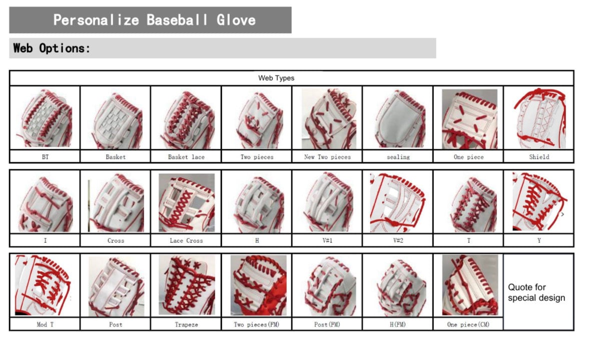 Personalized Adult Baseball Glove: Design Your Dream Glove - Etsy