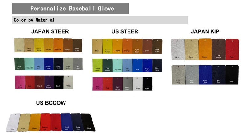 Personalized Adult Baseball Glove: Design Your Dream Glove - Etsy