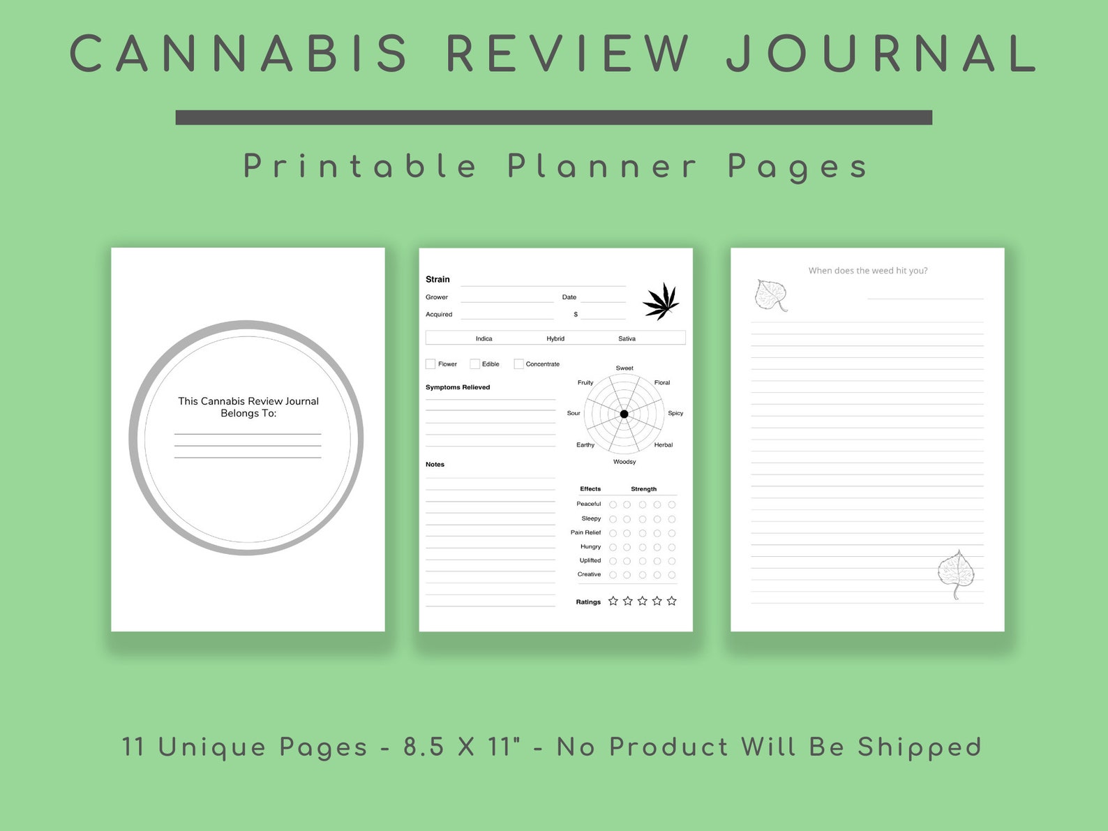 Cannabis Review, Printable Journal, Medical Marijuana, 420 Weed, Pot ...