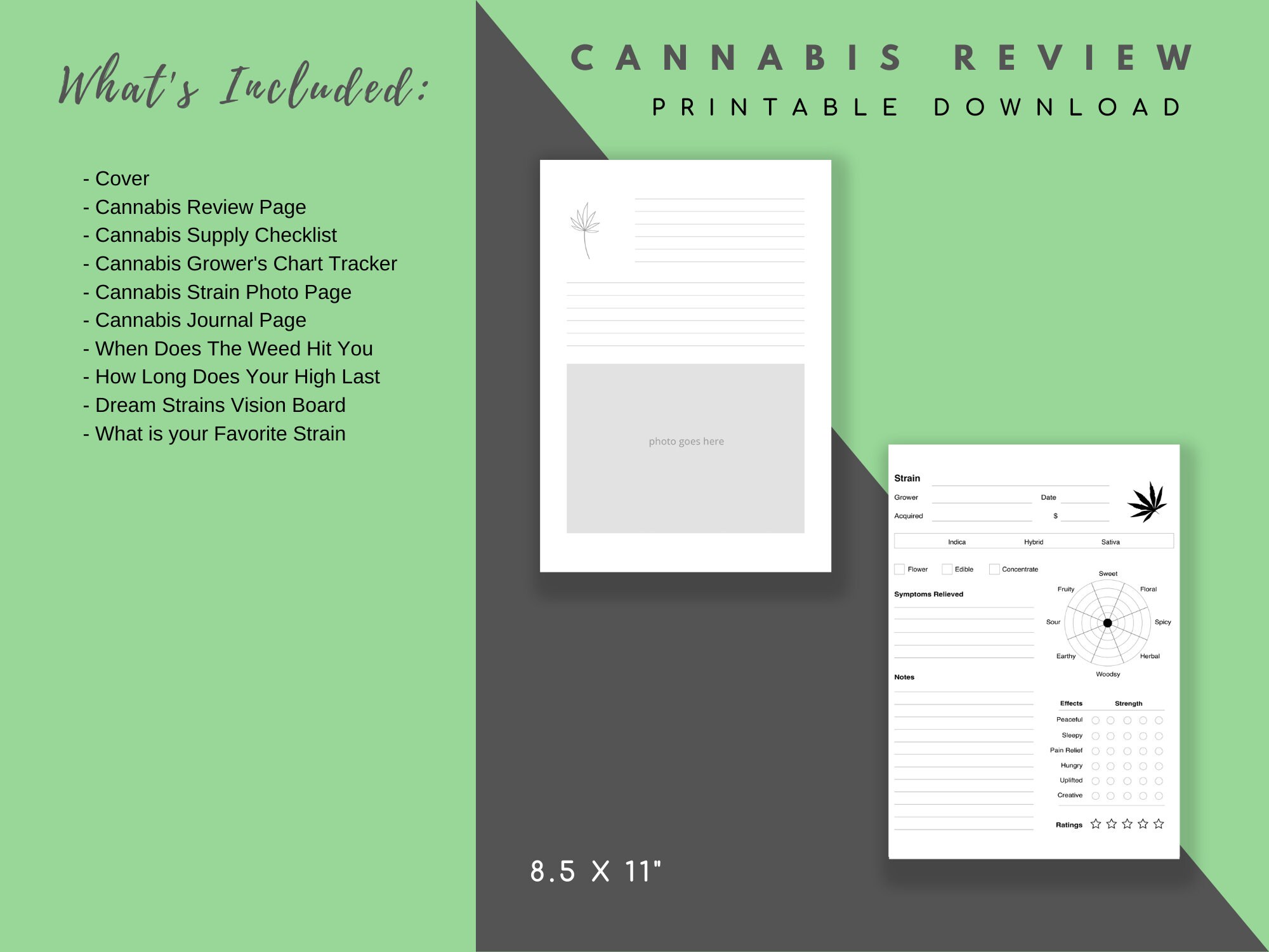 Cannabis Review, Printable Journal, Medical Marijuana, 420 Weed, Pot ...