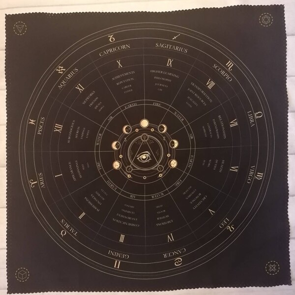 Tarot Card Table Cloths - Etsy