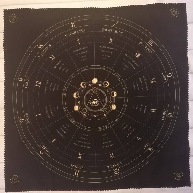 Tarot Card Table Cloths - Etsy