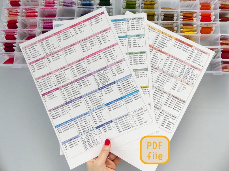 DMC Embroidery Thread Colors Cards Family Number and Name, Digital ...