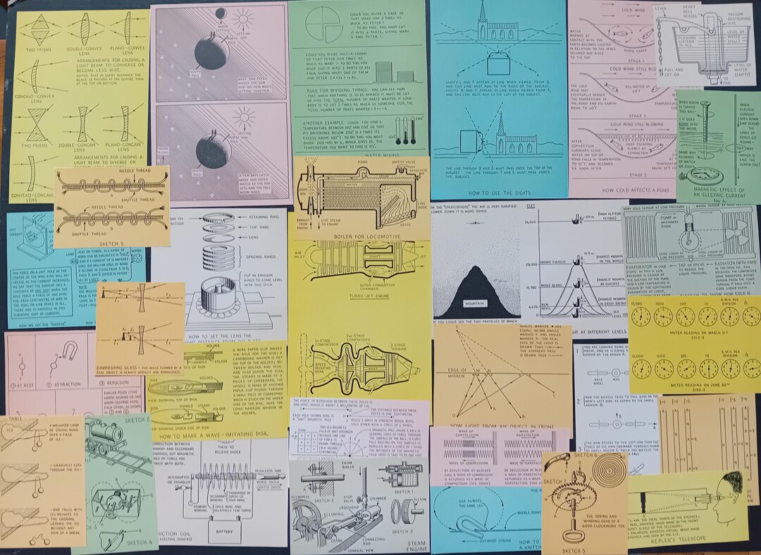 30 Vintage Children's Science / Physics / Engineering Diagrams Paper ...