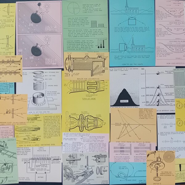 Paper Ephemera - Etsy