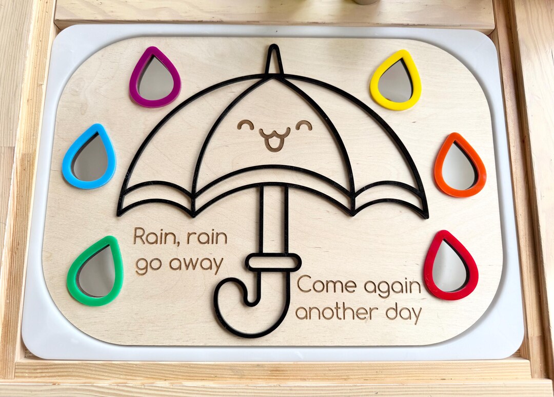 Rainy Day Sensory Bin Insert: Weather Activity Board, Wool Balls ...