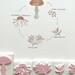 The Mushroom Life Cycle Hand Carved Rubber Stamp, Botanical Life Cycle ...