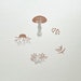 The Mushroom Life Cycle Hand Carved Rubber Stamp, Botanical Life Cycle ...