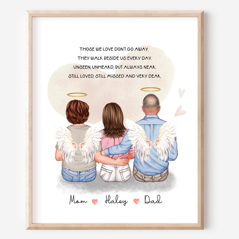 In Loving Memory Nanny - Etsy
