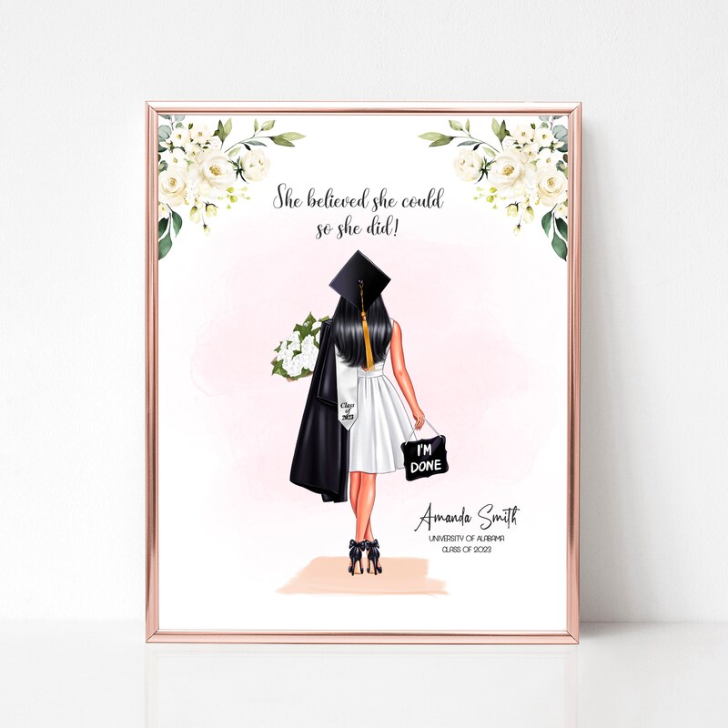 Girl Graduation Gift - 60+ Gift Ideas for 2024
