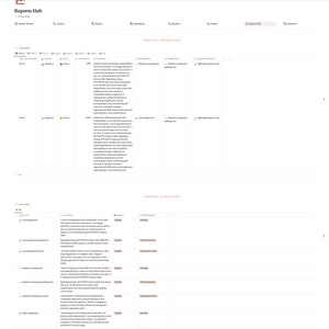 Teacher Planner Notion, Lesson Planner, Report Card Generator, Reusable ...