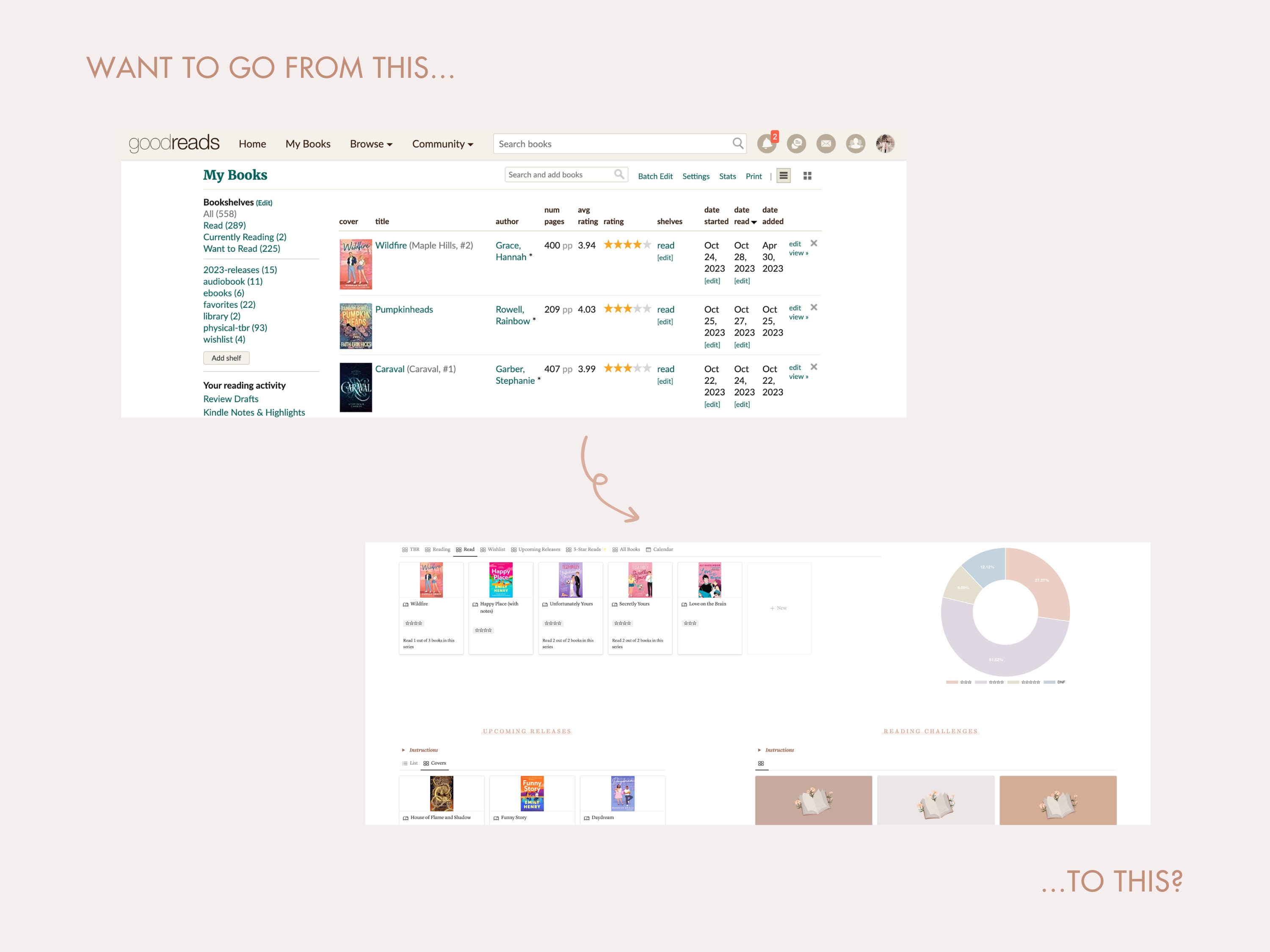 Reading Journal Goodreads Data Migration Service, Add Your Goodreads Library to Notion Reading ...